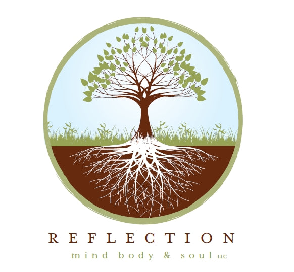 Collections – Reflection Mind, Body & Soul